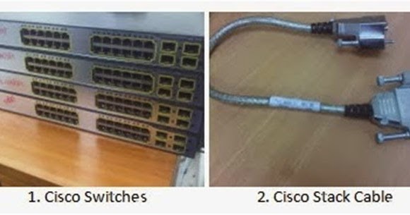 Cara Stack Switch Cisco ~ Be Smart Everyday