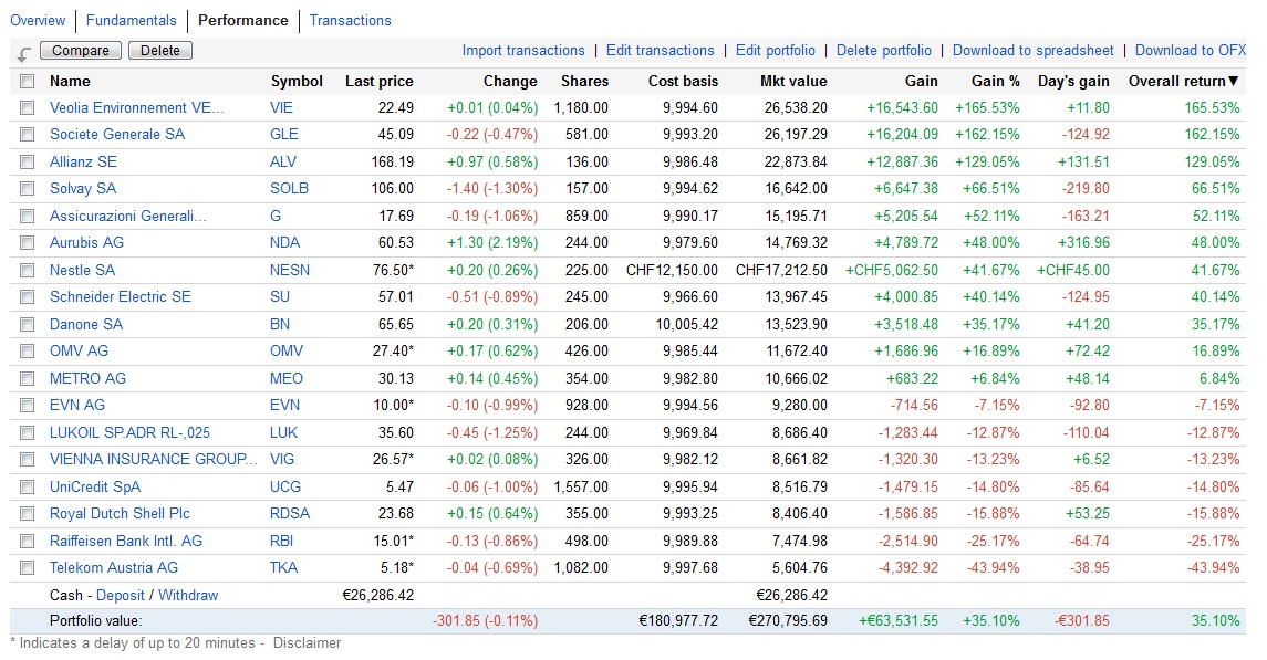 за Парите: MARIX – или как чуждите компании в България, бият движението ...