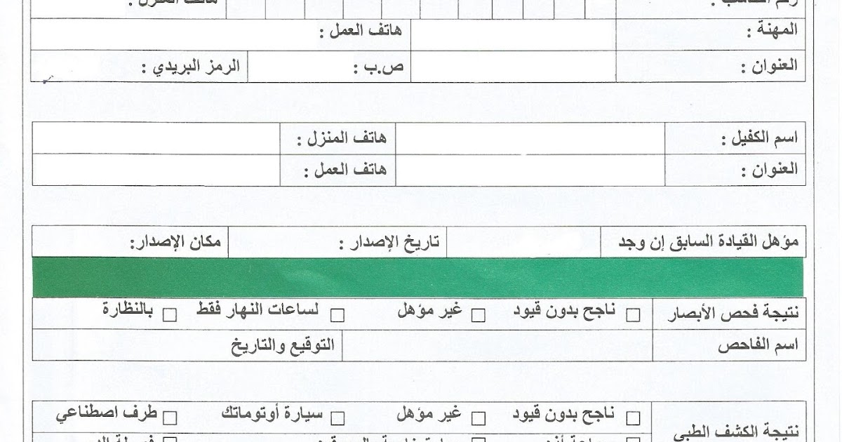 My Life.. My Story..: Driving License in Makkah, Kingdom of Saudi Arabia