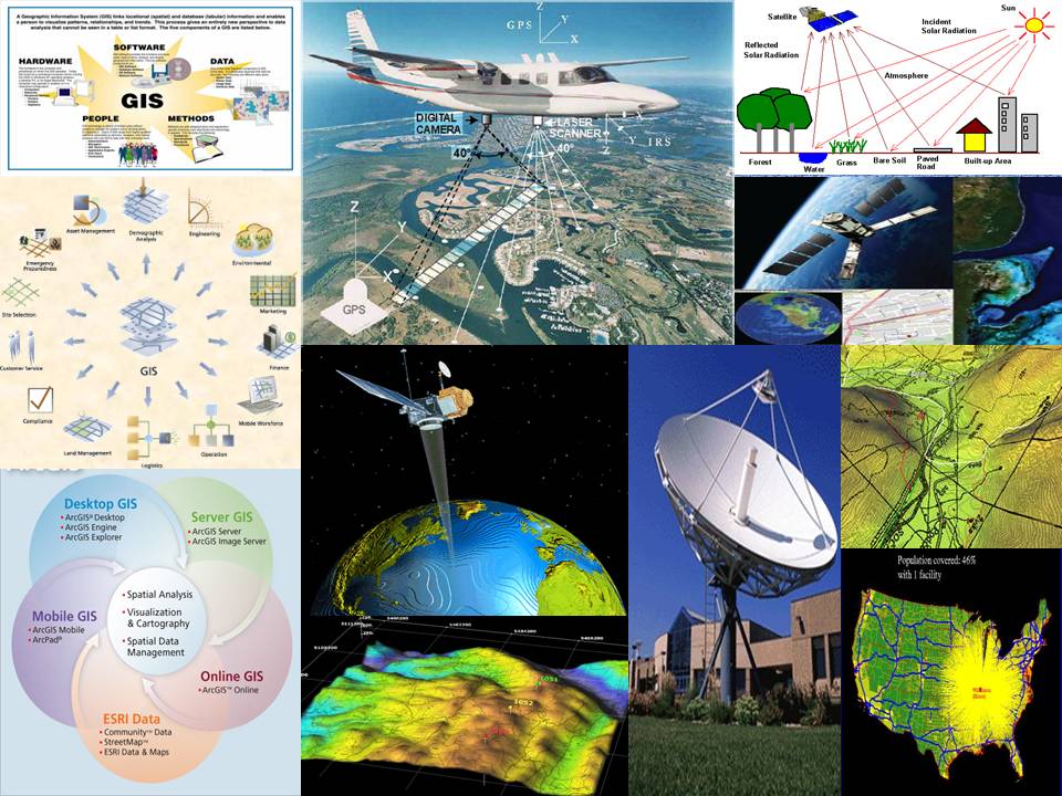 Dr.Depak Muniraj Civil Engineers Training Institute®: Poster ...