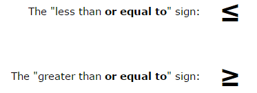 Cannot live without MATHS: INEQUALITY