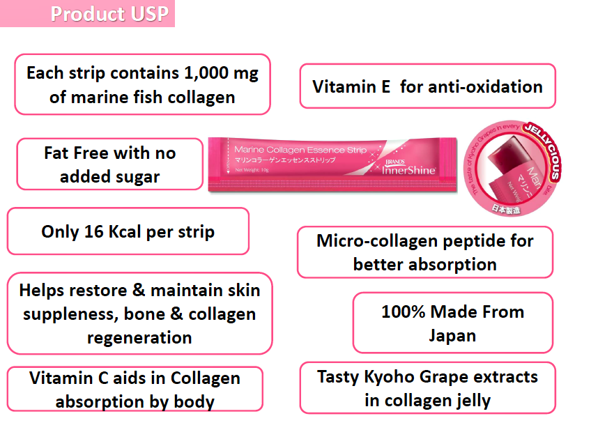 InnerShine Marine Collagen with Kyoho Grape Jelly | JEJAKAKAULA