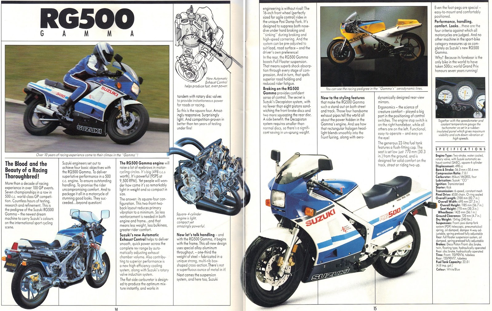 Progress is fine, but it's gone on for too long.: Suzuki RG500