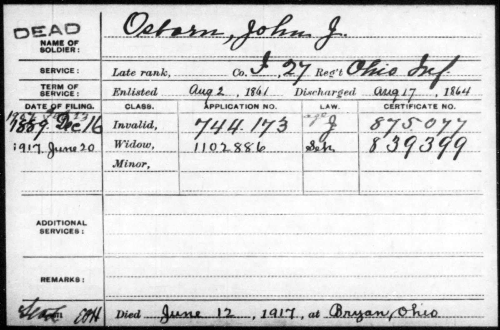 Defiance County, Ohio Genealogy: John J. Osborn - Bishop Post, G.A.R.