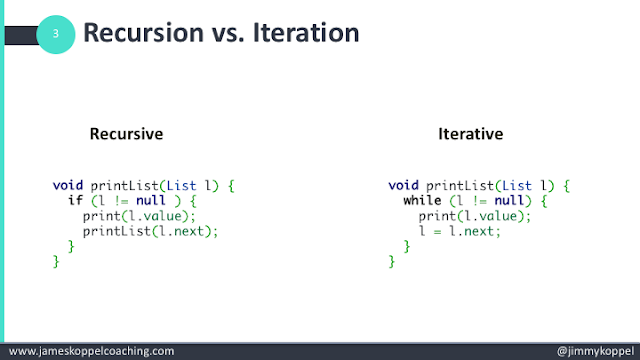 The Best Refactoring You've Never Heard Of | Path-Sensitive