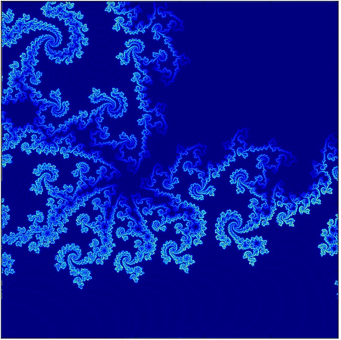 Random Stuff: Analysis & Implementation of Mandelbrot Sets and Julia Fractals on Raspberry Pi ...
