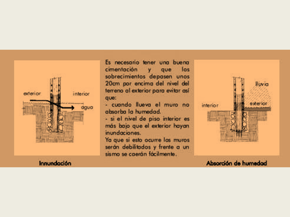 APUNTES - REVISTA DIGITAL DE ARQUITECTURA: Guía para la construcción ...