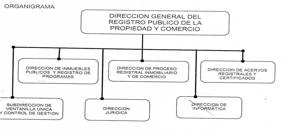 MONSERRAT CASTRO: RPPC