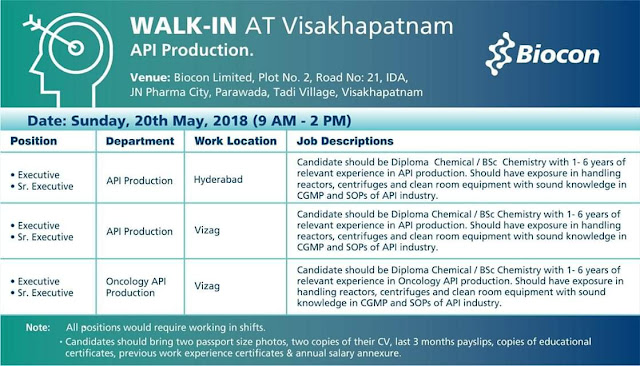 Biocon walk-in for API Production