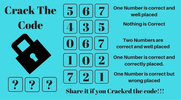 Critical Thinking Puzzles: Crack the Code 3-Digit Puzzles