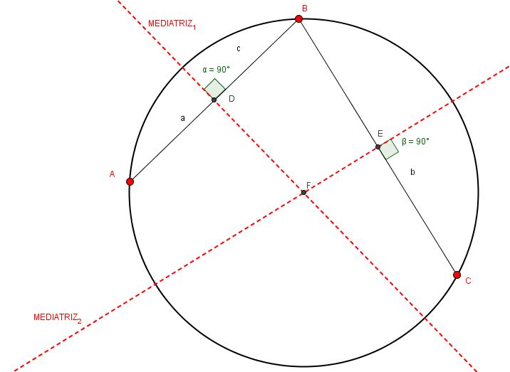 Smart Geometries: GEOMETRÍA MÉTRICA: MEDIATRIZ SOBRE UN SEGMENTO