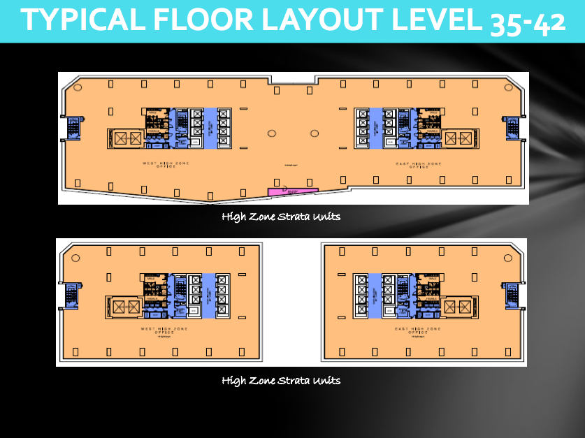Penang Property Devil: Q Sentral @ KL Sentral