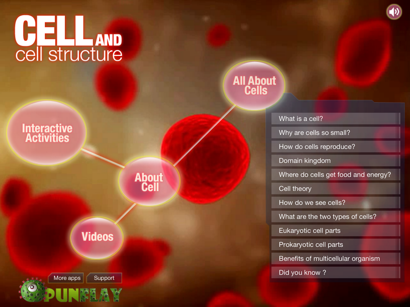 App Review: Cell and Cell Structure - Ben and Me