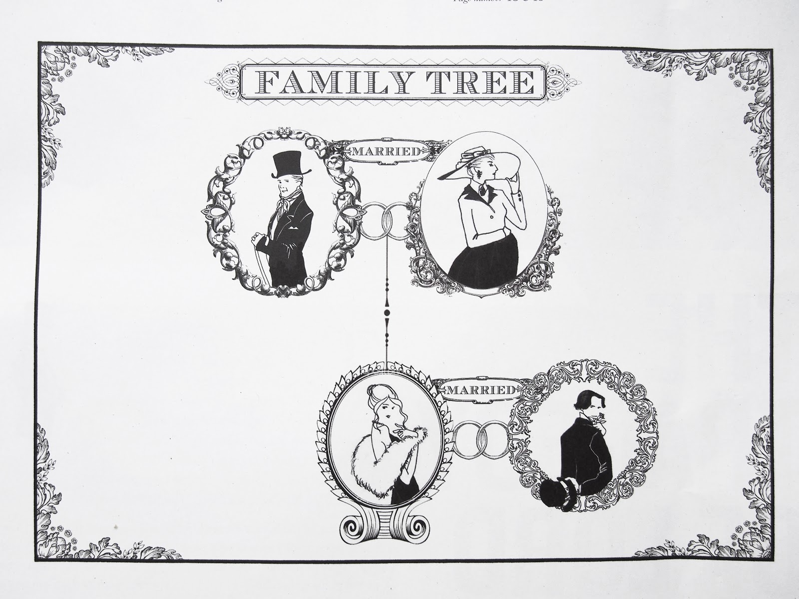 Arabella: Penhaligons' Duchess Rose