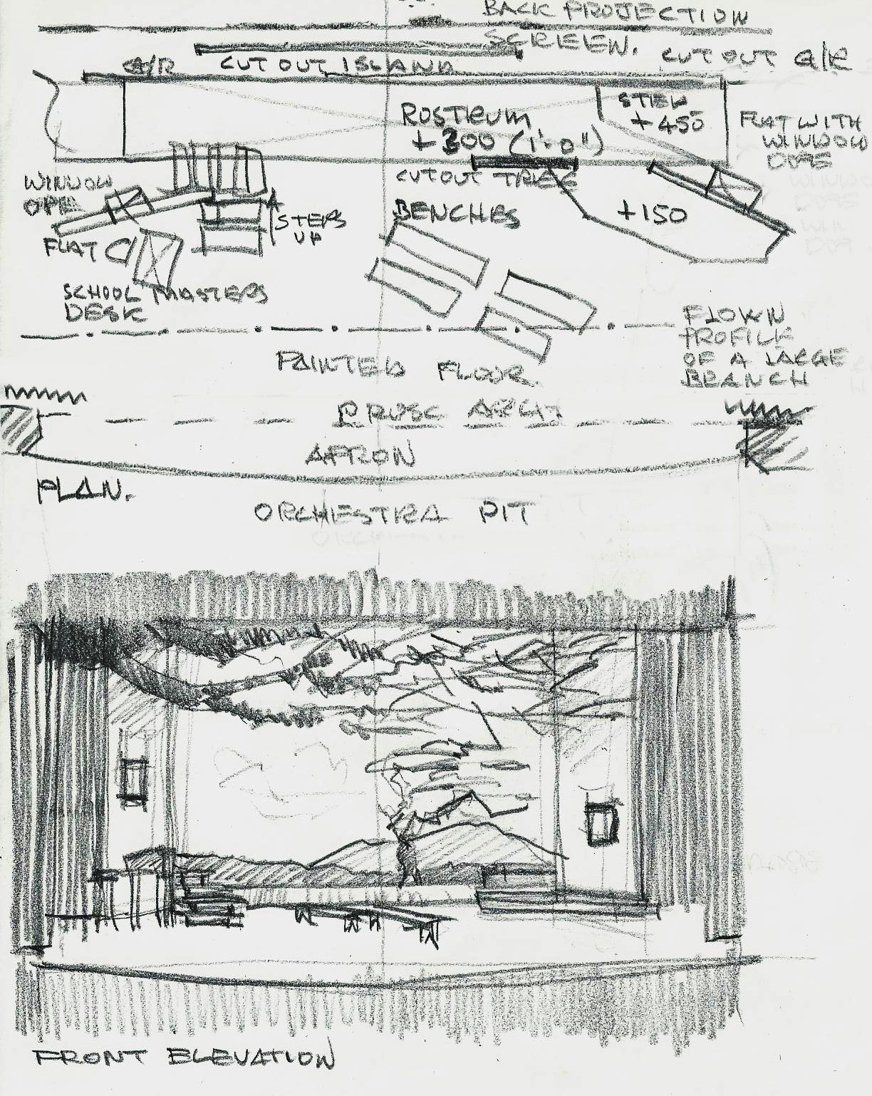 Set design, education & innovation: Translations at The Gaiety Theatre ...