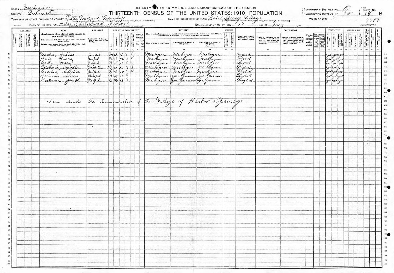 Honoring Native Ancestors: Holy Childhood