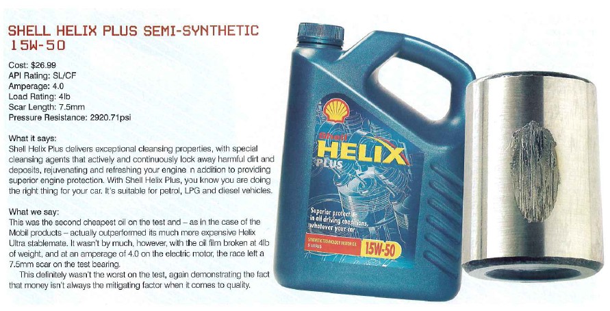 Redlinemax: Top brand Engine oil Test by Timken OK Load