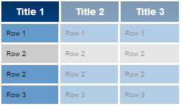 Table Row and Column Highlighting FadeIn Effects - jQuery 2 DotNet