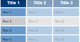 Table Row and Column Highlighting FadeIn Effects - jQuery 2 DotNet