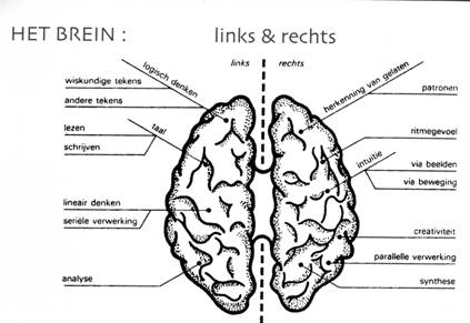 Hoe ik de Bijbel lees: "De helm van de zaligheid en het zwaard van de ...