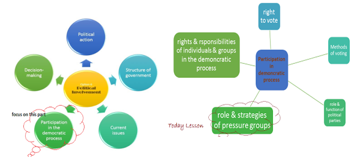 Lydia Le - Layers of Communication: Commerce Stage 5 - Option 6 ...