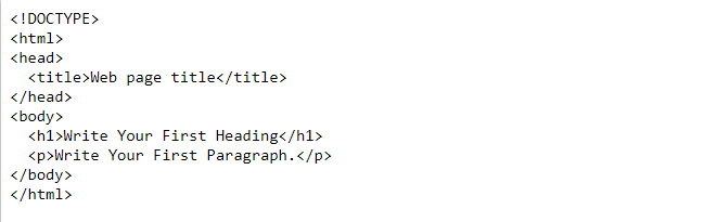 Mengenal Apa Itu HTML - ReferensiBeda