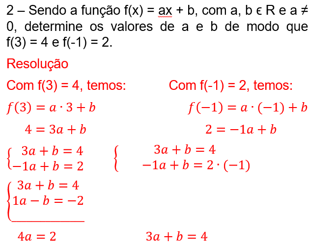 É dia de Matemática: Atividade Funções - resolvida