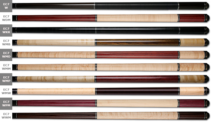 Indonesian Billiards Enthusiast: :: Sejarah Stik Mezz