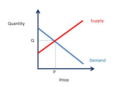 Urban kchoze: Parking management: a survey of the ways to balance ...