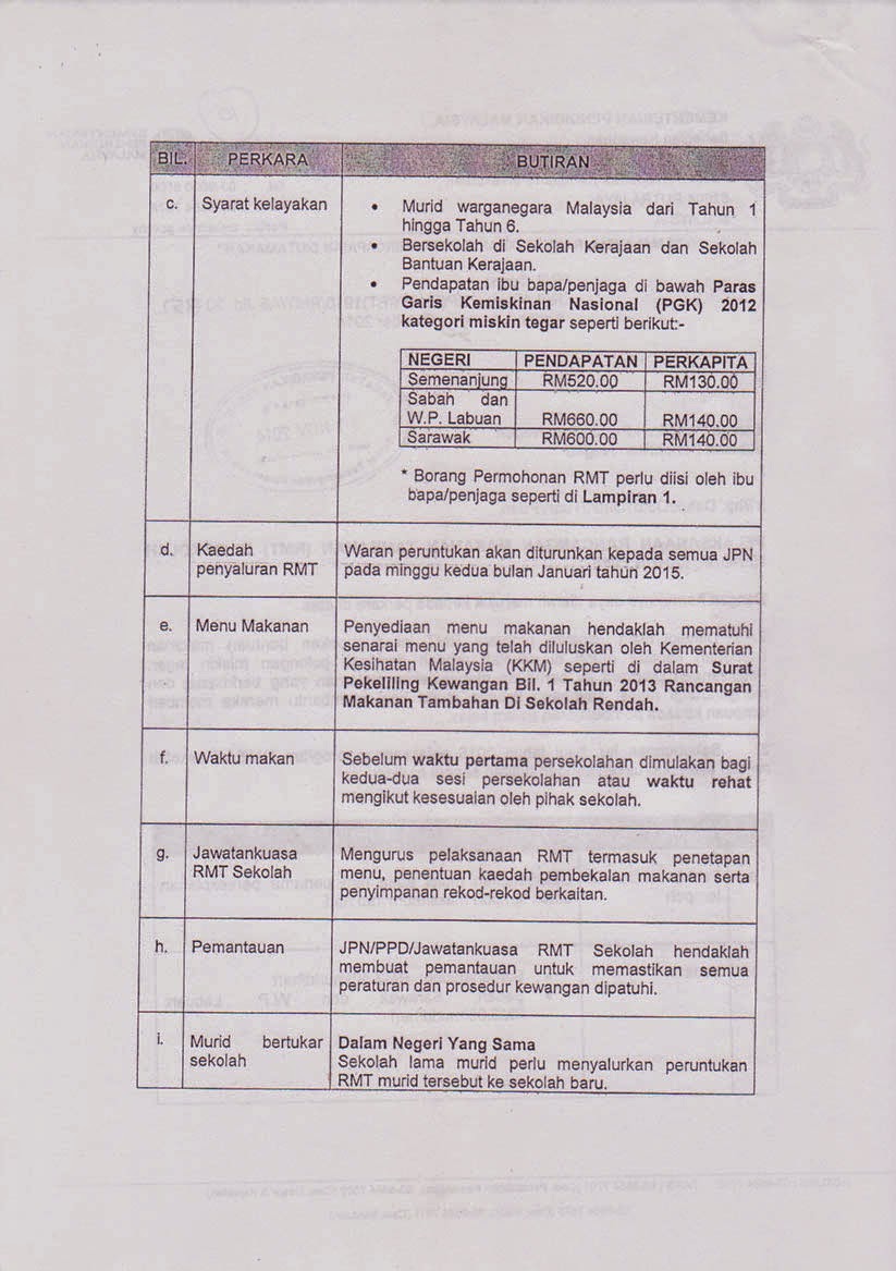 Info PPD Kinta Selatan: 18.11.2014 : PELAKSANAAN RANCANGAN MAKANAN ...