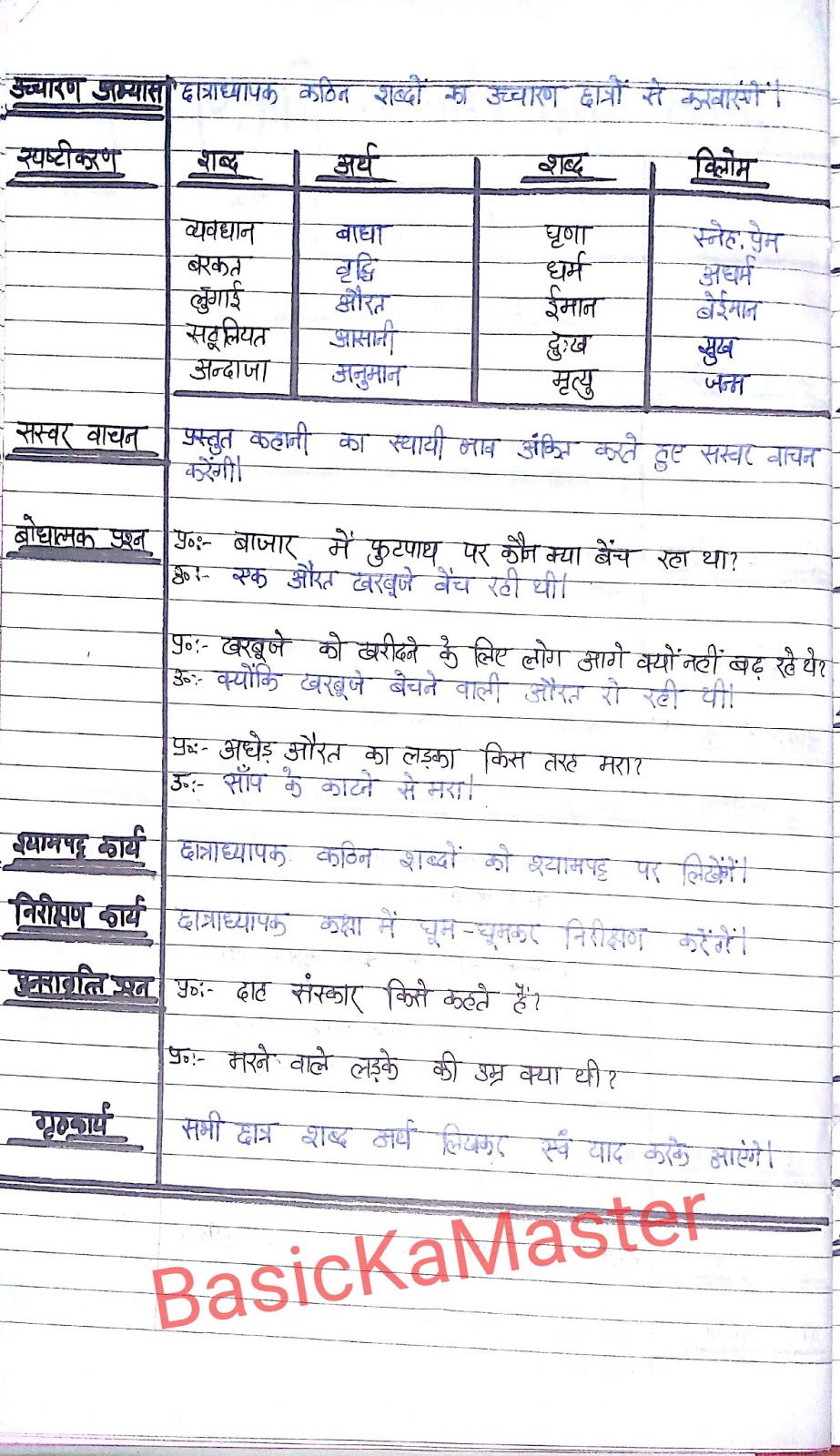 4th Sem lesson Plan-7 Class 7 हिंदी ~ Basic Ka Master