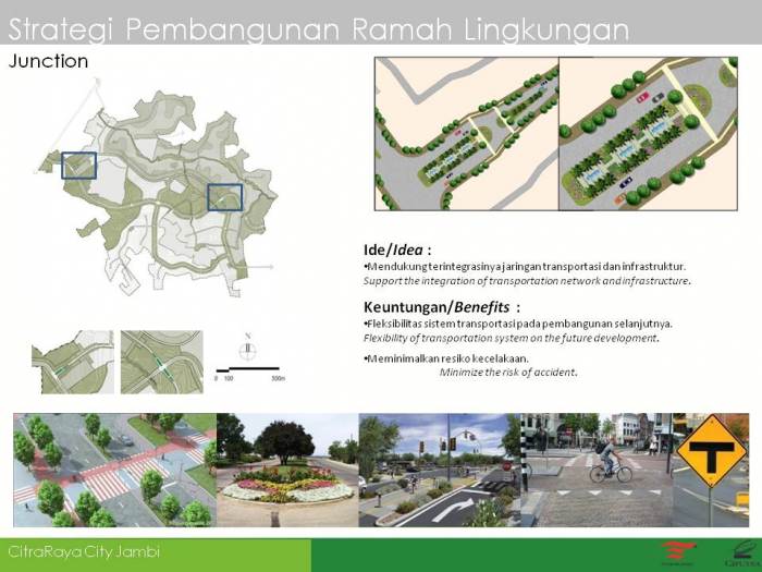 JAMBI | Citra Raya City Project | New Icon of Jambi | 1000 Ha ...