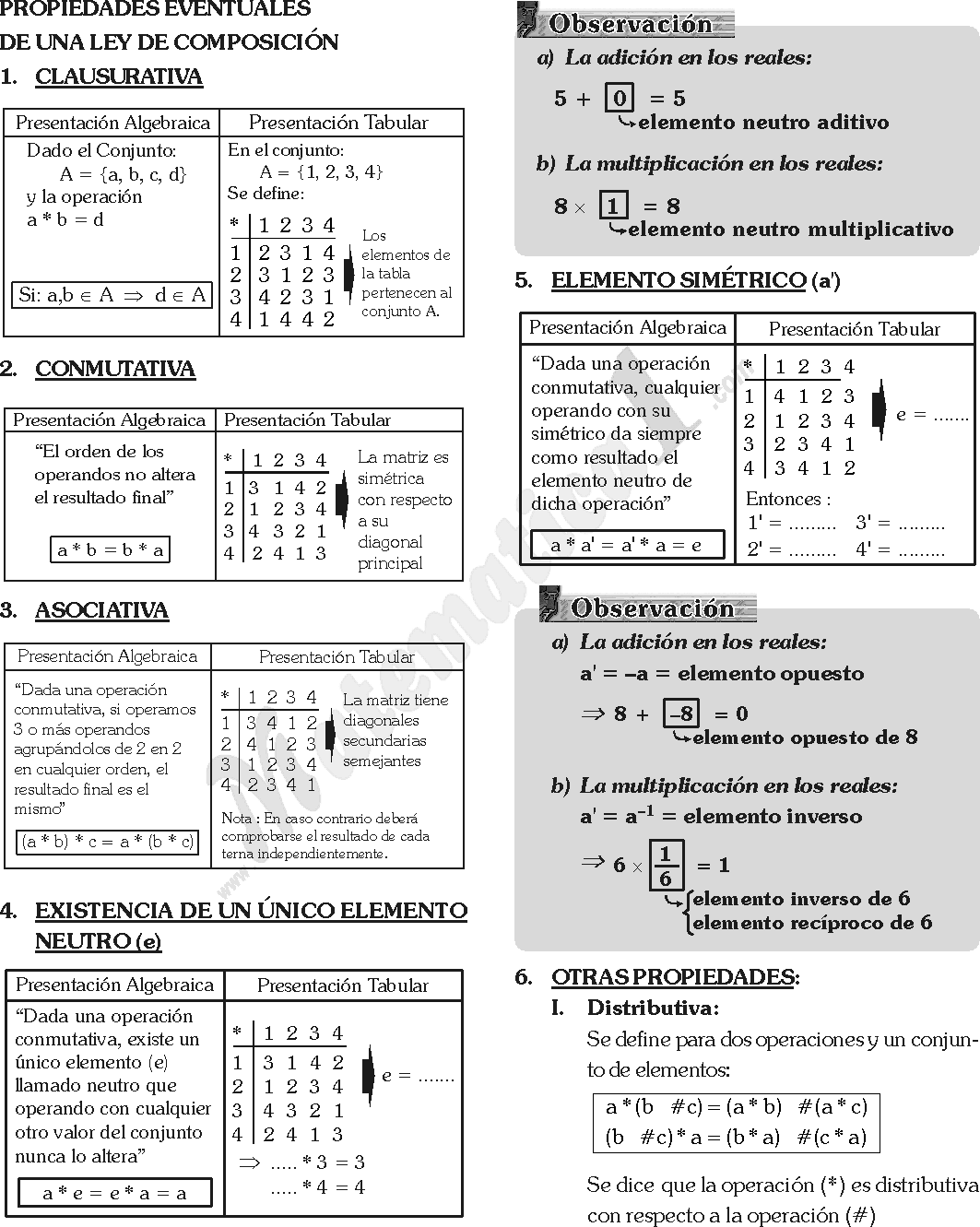 Operadores Matemáticos Métodos y Ejercicios Resueltos pdf Habilidad ...
