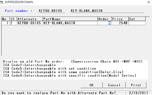 R32 GT-R vs R33 GT-R Key - Nissan Skyline GT-R s in the USA