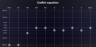 The Jansberg Blog: Violin & viola EQ and frequencies part ll