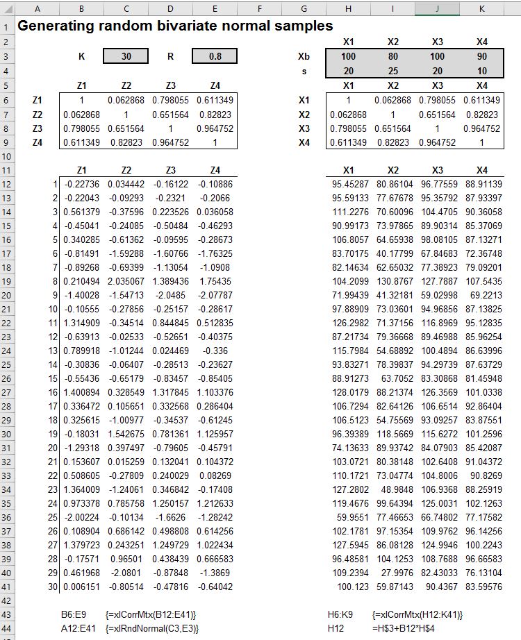 Myexcelroutines Generating Correlated Normal Random Numbers Part 01