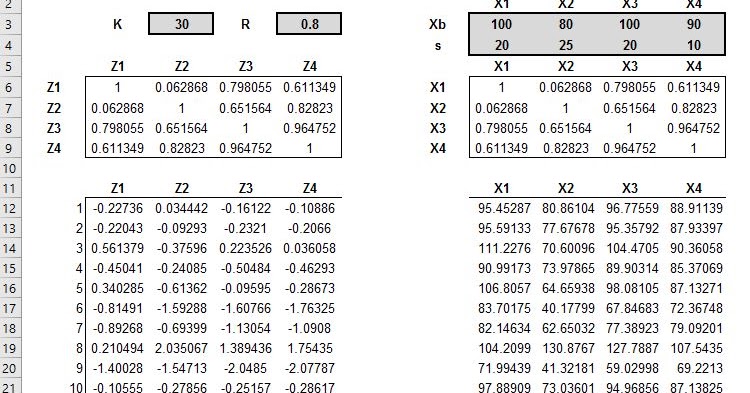 MyExcelRoutines: Generating correlated normal random numbers - Part 01