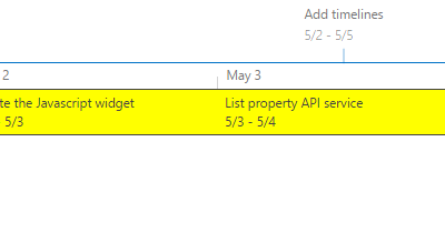SharePoint 2013 Adding Multiple Timelines Graph to a Project ~ Ozkary ...