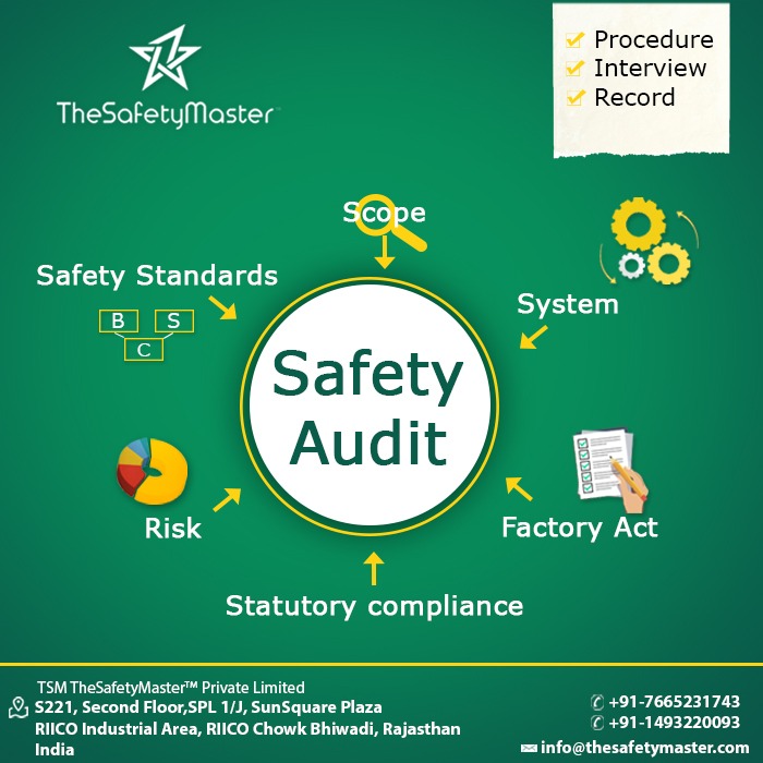 the safety master: 2018