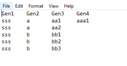 Member creation using Generation-Reference via Rule file in Essbase - Hyperion | Shubu