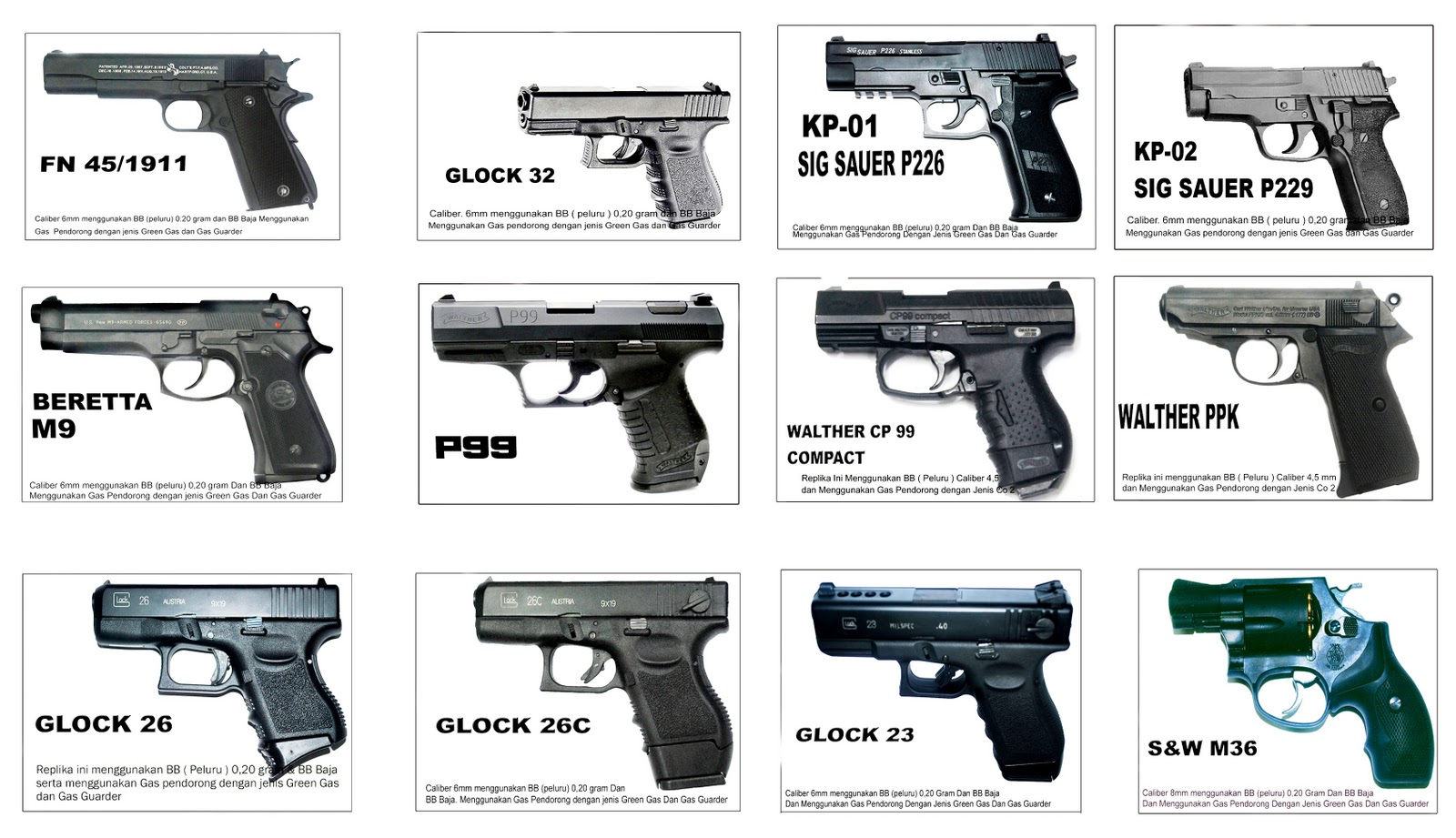 Sekilas tentang AirSoft Gun - asrot