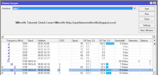Use Mikrotik Wireless Tools - Mikrotik Tutorials Quick Learn Mikrotik