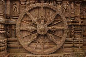 Rhythm Divine: Katapayadi Sankhya