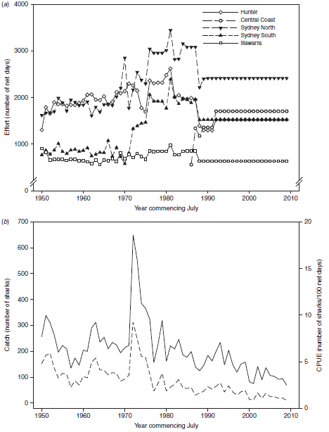 The World in Plain English: For the Greater Good: A Call To Remove ...