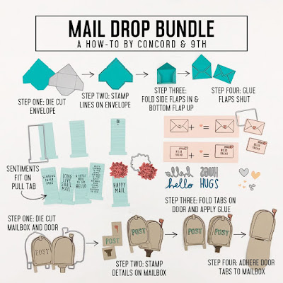 Inking Idaho: Mail Drop Bundle