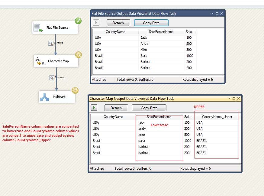 Welcome To TechBrothersIT: SSIS - How to Use "Character Map ...