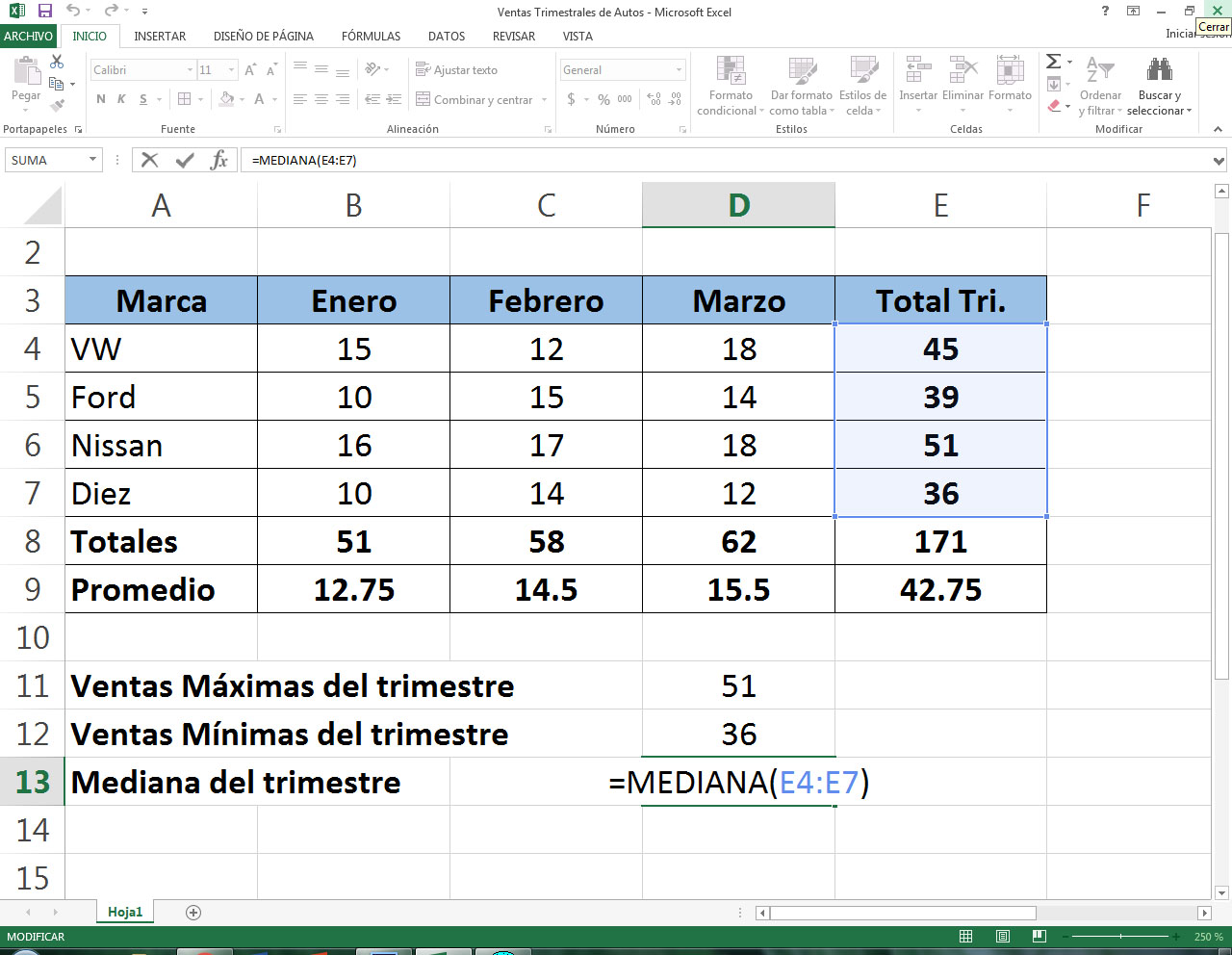 Las Funciones Suma, Promedio, Max, Min y Mediana en Excel
