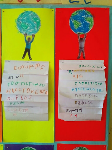 παιχνιδοκαμώματα στου νηπ/γειου τα δρώμενα: εγώ .....στον πλανήτη μου