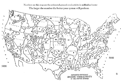 RADIO-TIMETRAVELLER: Field Strength Calculations: Ground Conductivity