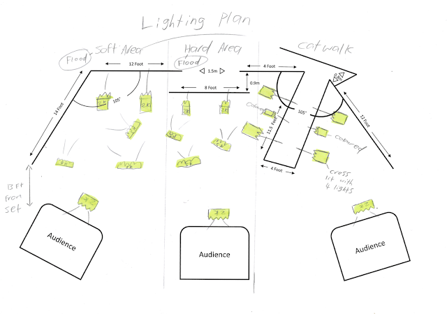 Gavin James Roberts Television Blog: STUDIO PRODUCTION: LIGHTING PLAN ...
